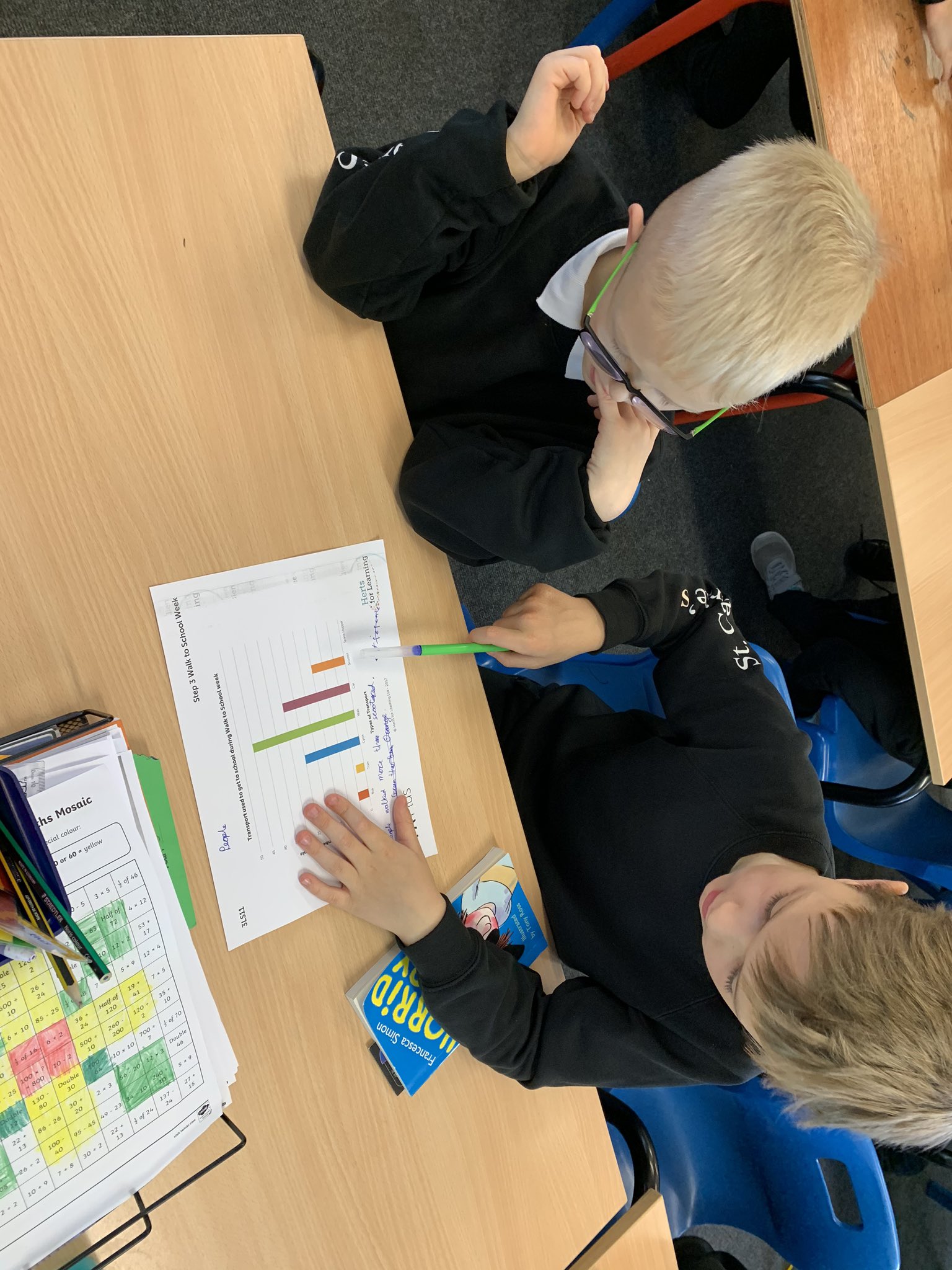 Maths | St Catherine of Siena Catholic Primary School